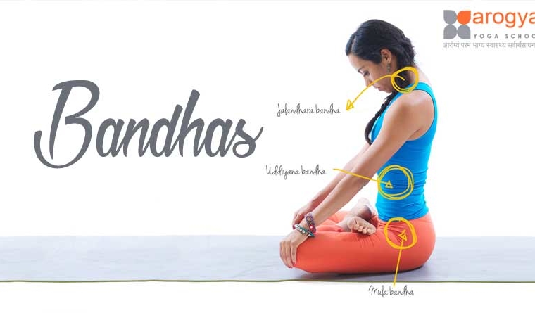 BANDHAS – THE LOCKING TECHNIQUES OF YOGA